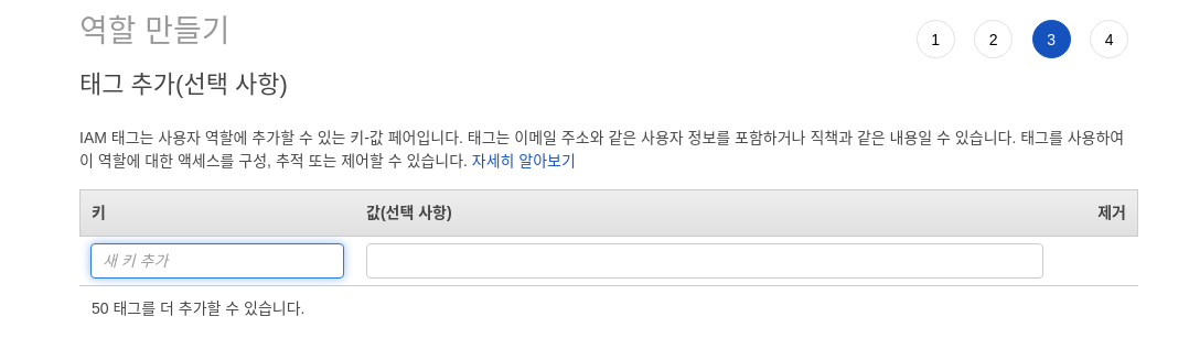 Deprecated Github Actions 와 Aws Code Deploy를 이용한 Django 배포 자동화